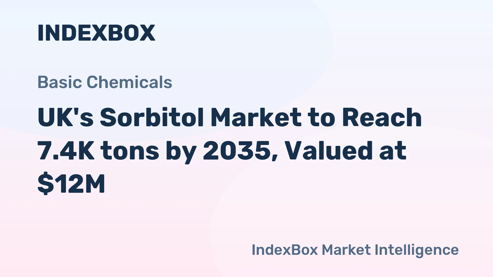 UK's Sorbitol Market to Reach 7.4K tons by 2035, Valued at $12M