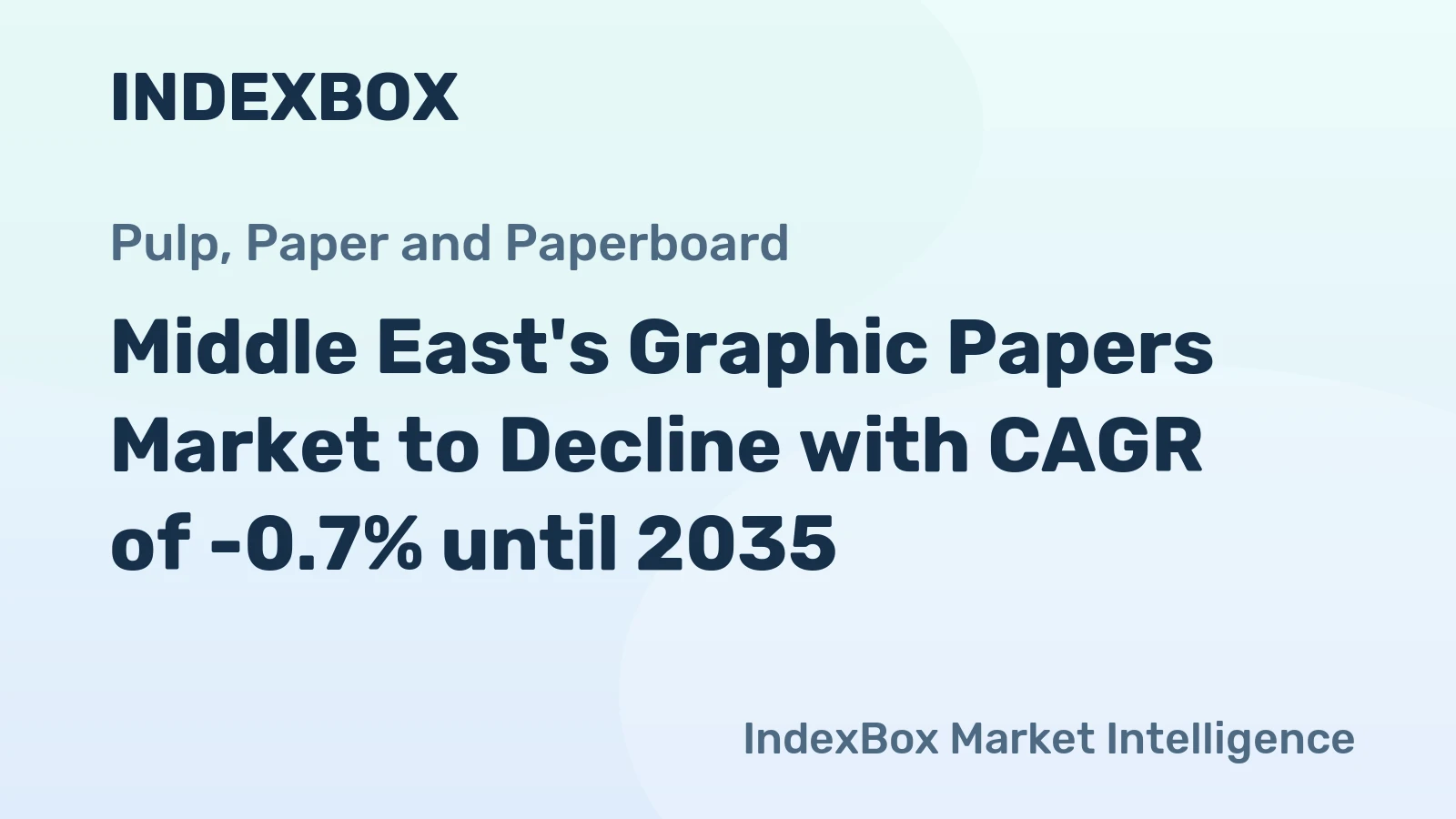 Middle East's Graphic Papers Market to Decline with CAGR of -0.7% until 2035