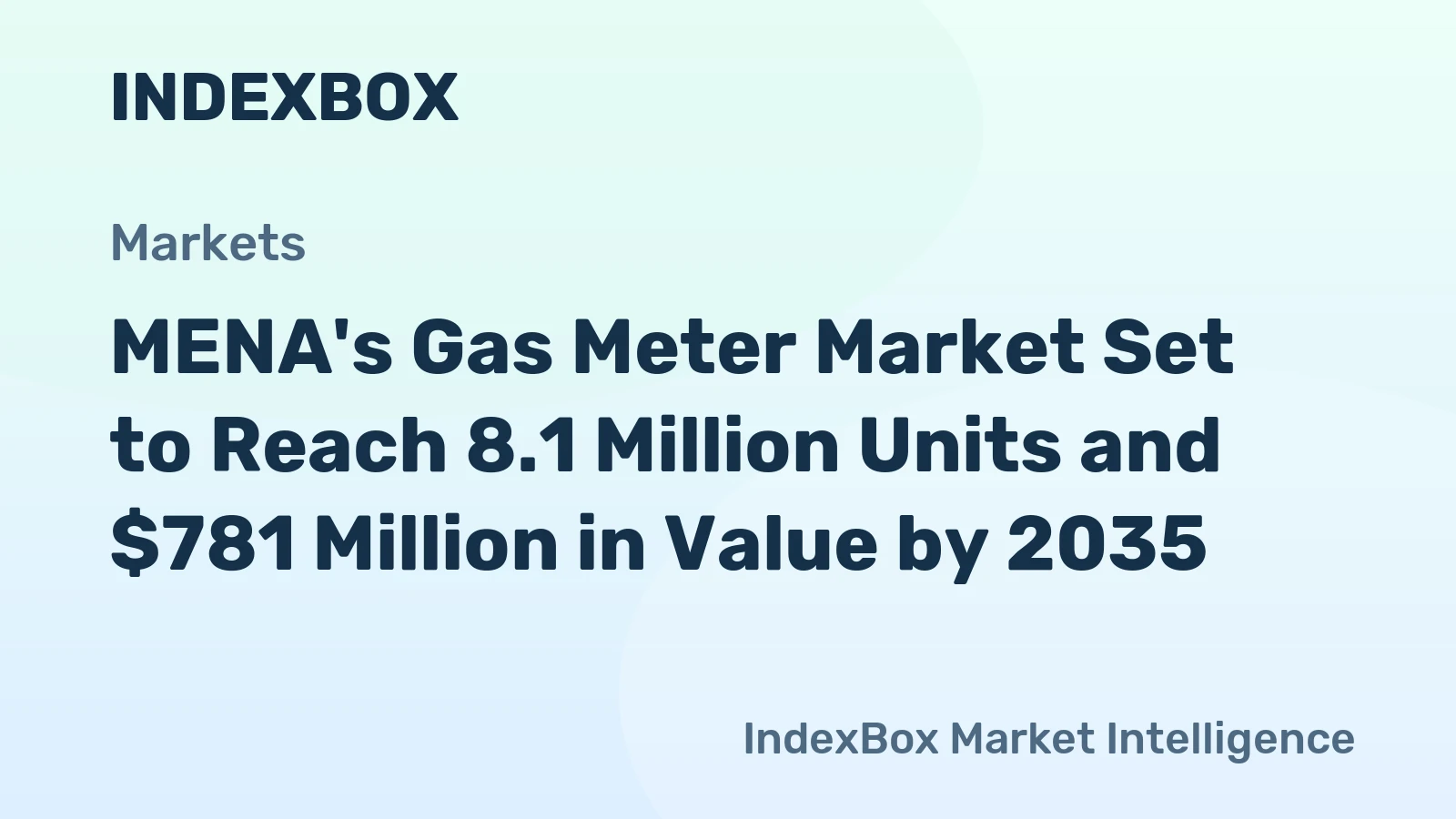 MENA's Gas Meter Market Set to Reach 8.1 Million Units and $781 Million in Value by 2035