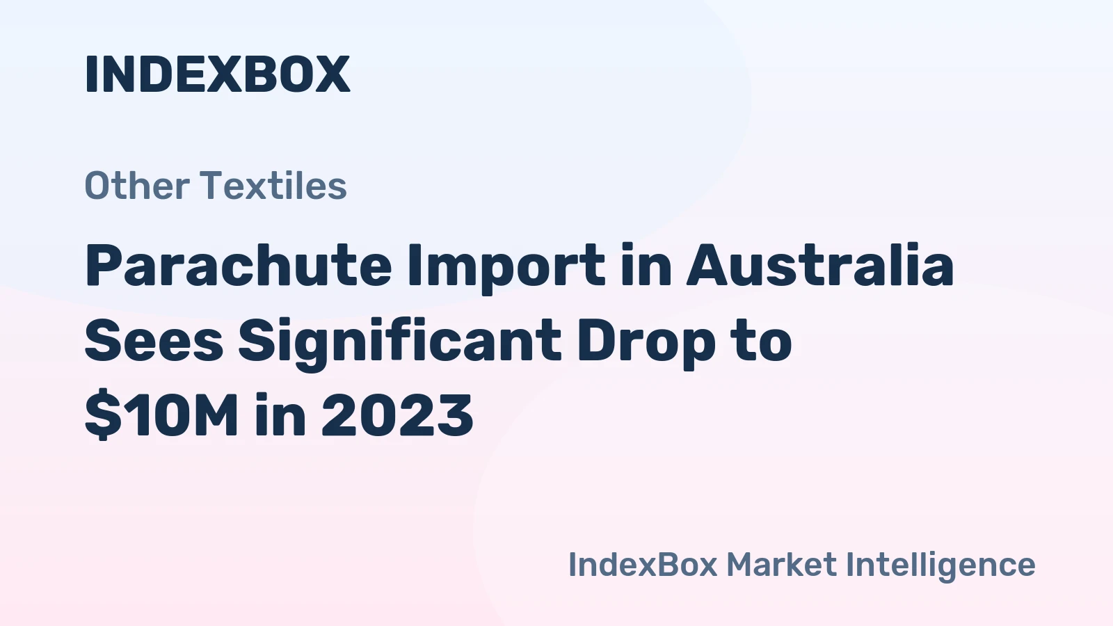 Parachute Import in Australia Sees Significant Drop to $10M in 2023