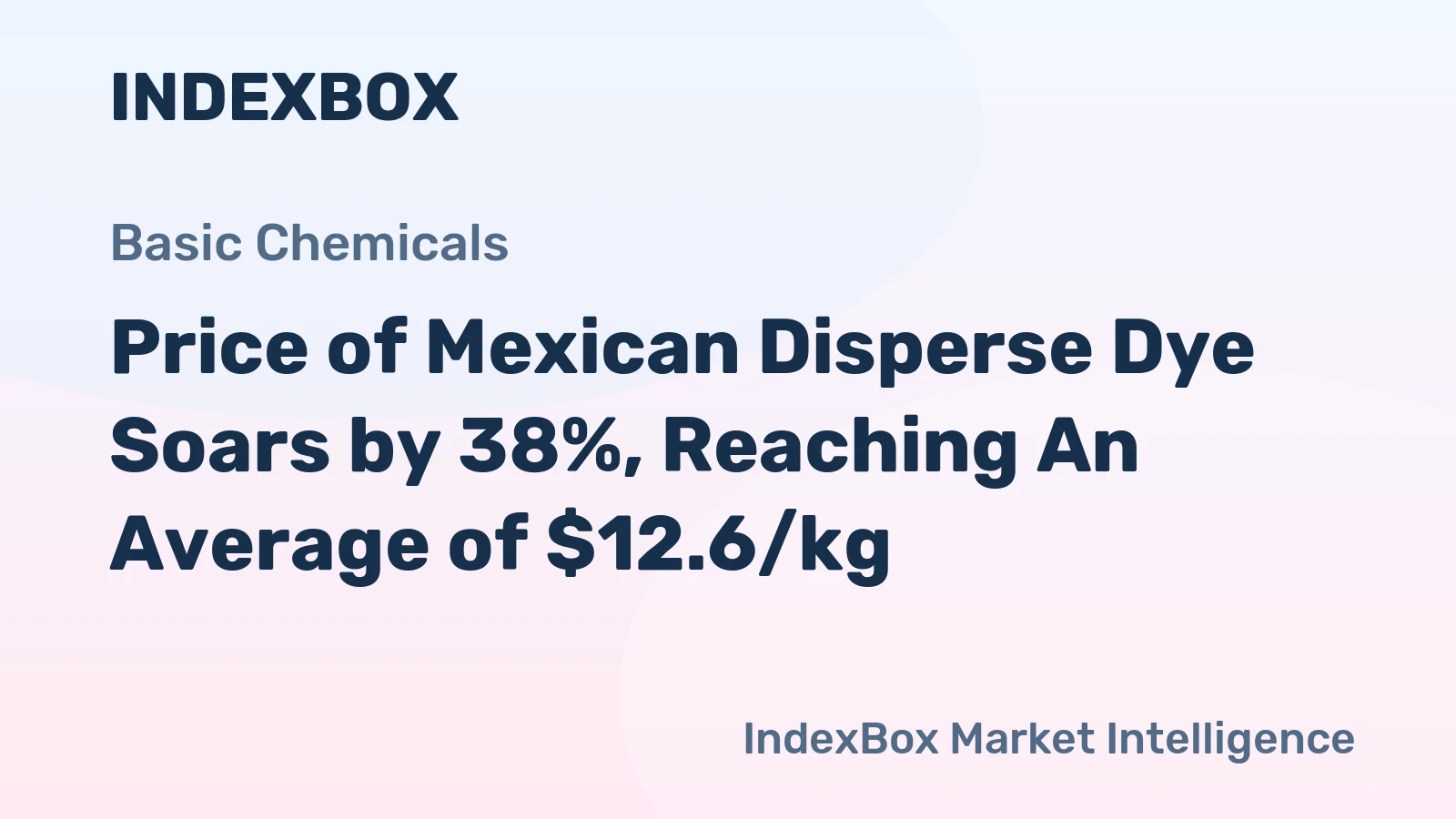 Price of Mexican Disperse Dye Soars by 38%, Reaching An Average of $12.6/kg