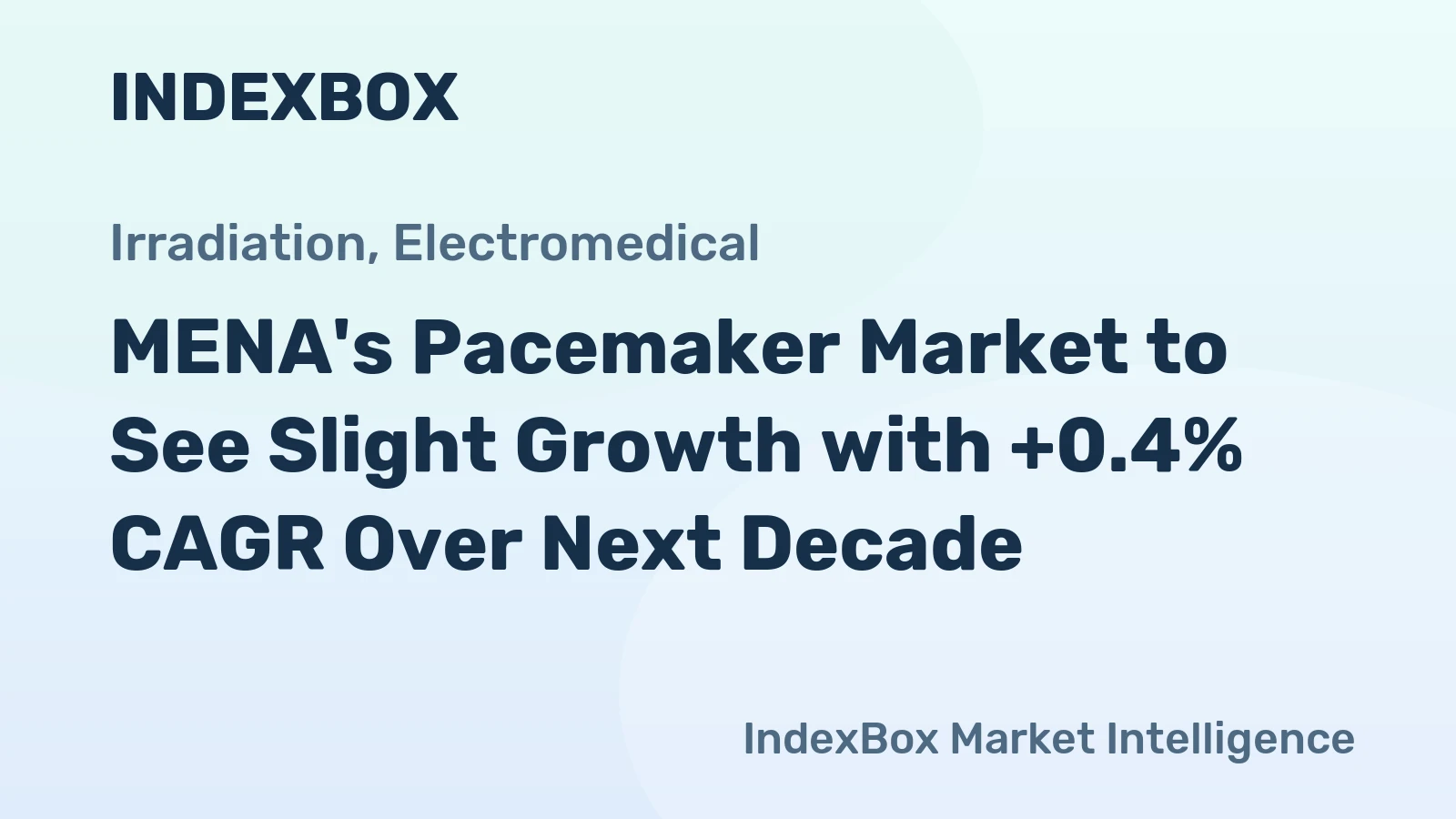 MENA's Pacemaker Market to See Slight Growth with +0.4% CAGR Over Next Decade
