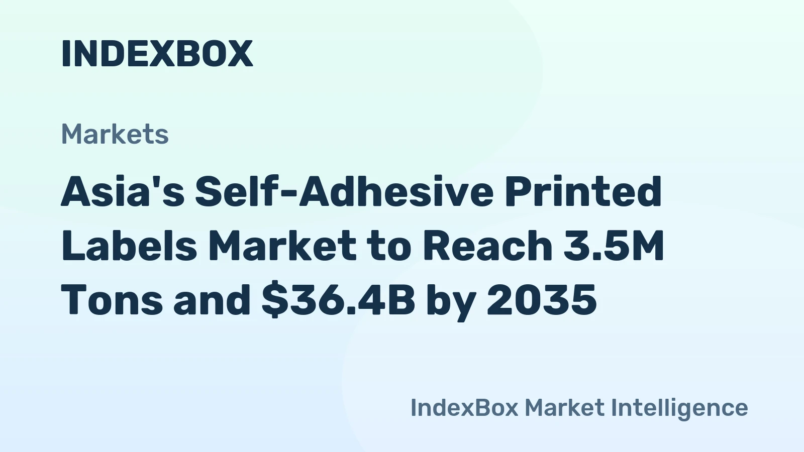 Asia's Self-Adhesive Printed Labels Market to Reach 3.5M Tons and $36.4B by 2035