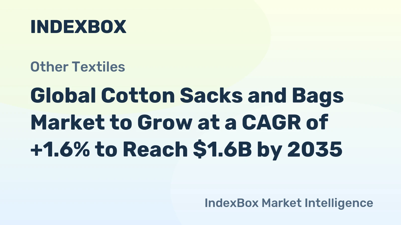 Global Cotton Sacks and Bags Market to Grow at a CAGR of +1.6% to Reach $1.6B by 2035