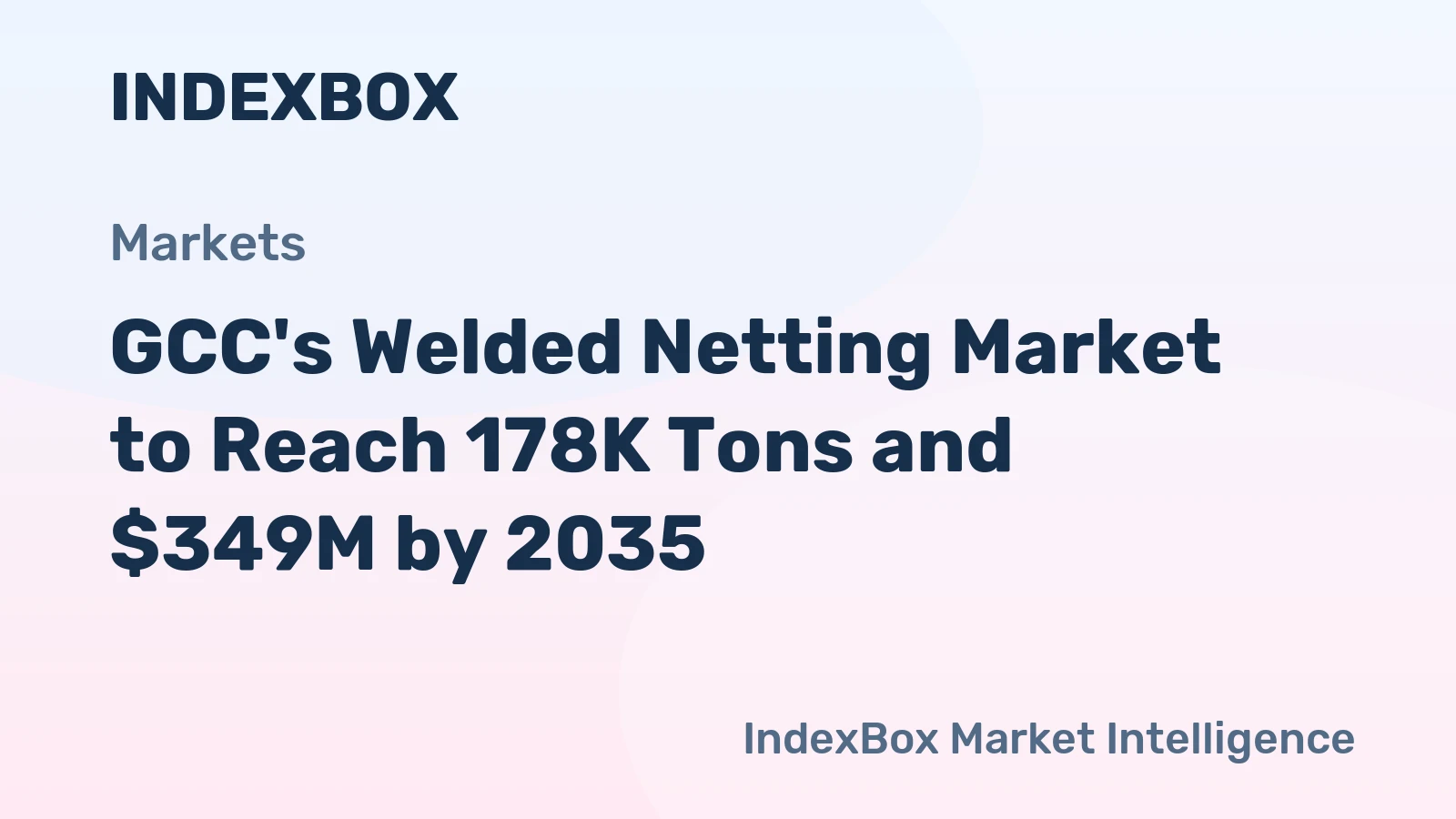 GCC's Welded Netting Market to Reach 178K Tons and $349M by 2035