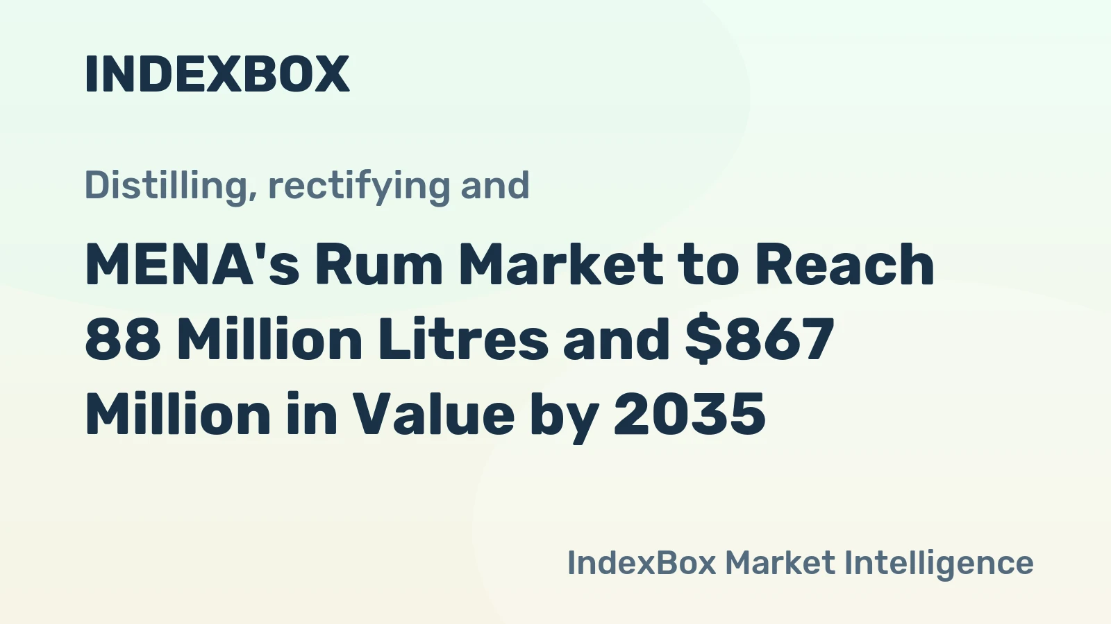 MENA's Rum Market to Reach 88 Million Litres and $867 Million in Value by 2035
