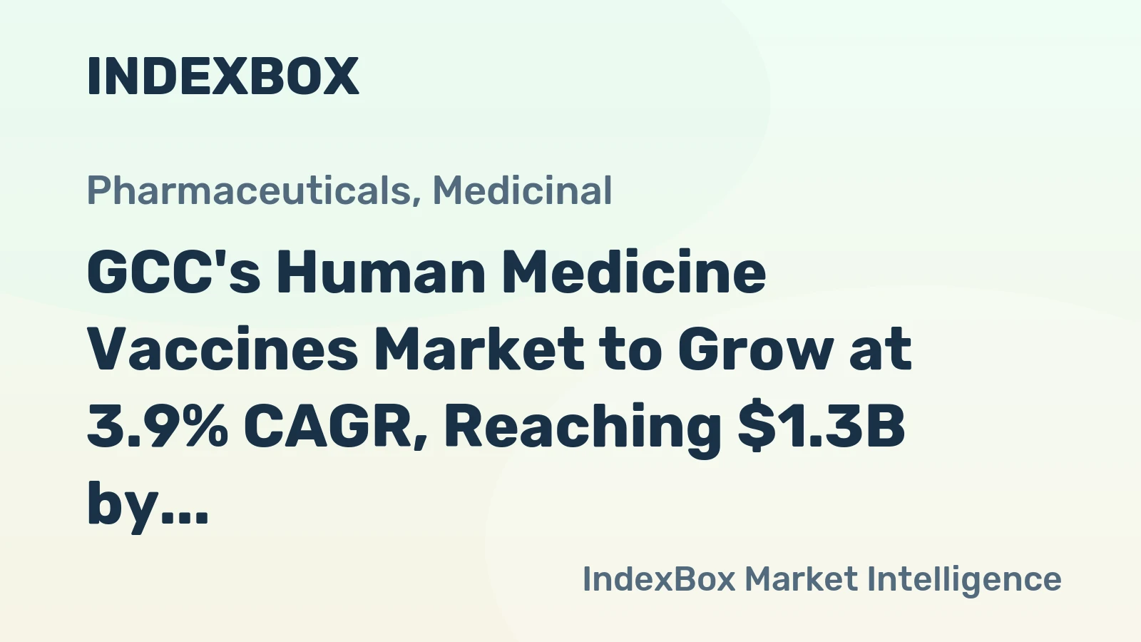 GCC's Human Medicine Vaccines Market to Grow at 3.9% CAGR, Reaching $1.3B by 2035
