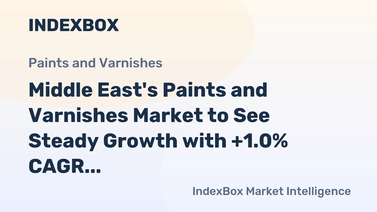 Middle East's Paints and Varnishes Market to See Steady Growth with +1.0% CAGR over the Next Decade