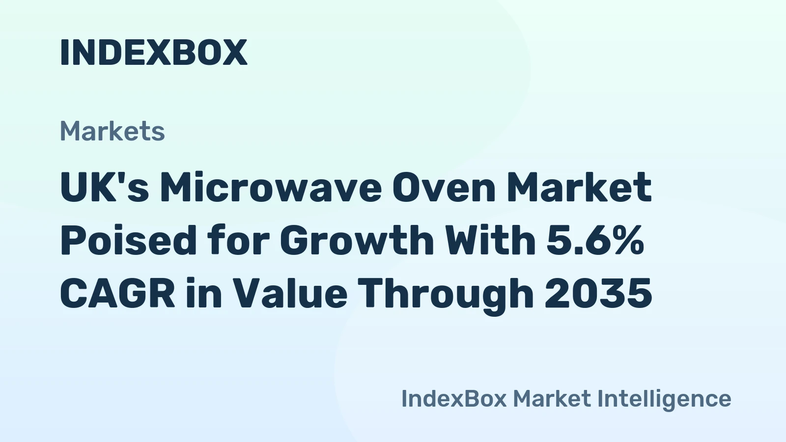 UK's Microwave Oven Market Poised for Growth With 5.6% CAGR in Value Through 2035