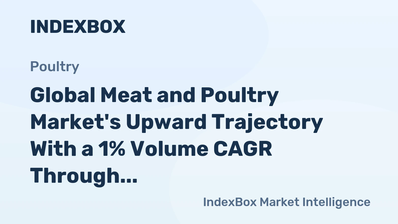 Global Meat and Poultry Market's Upward Trajectory With a 1% Volume CAGR Through 2035