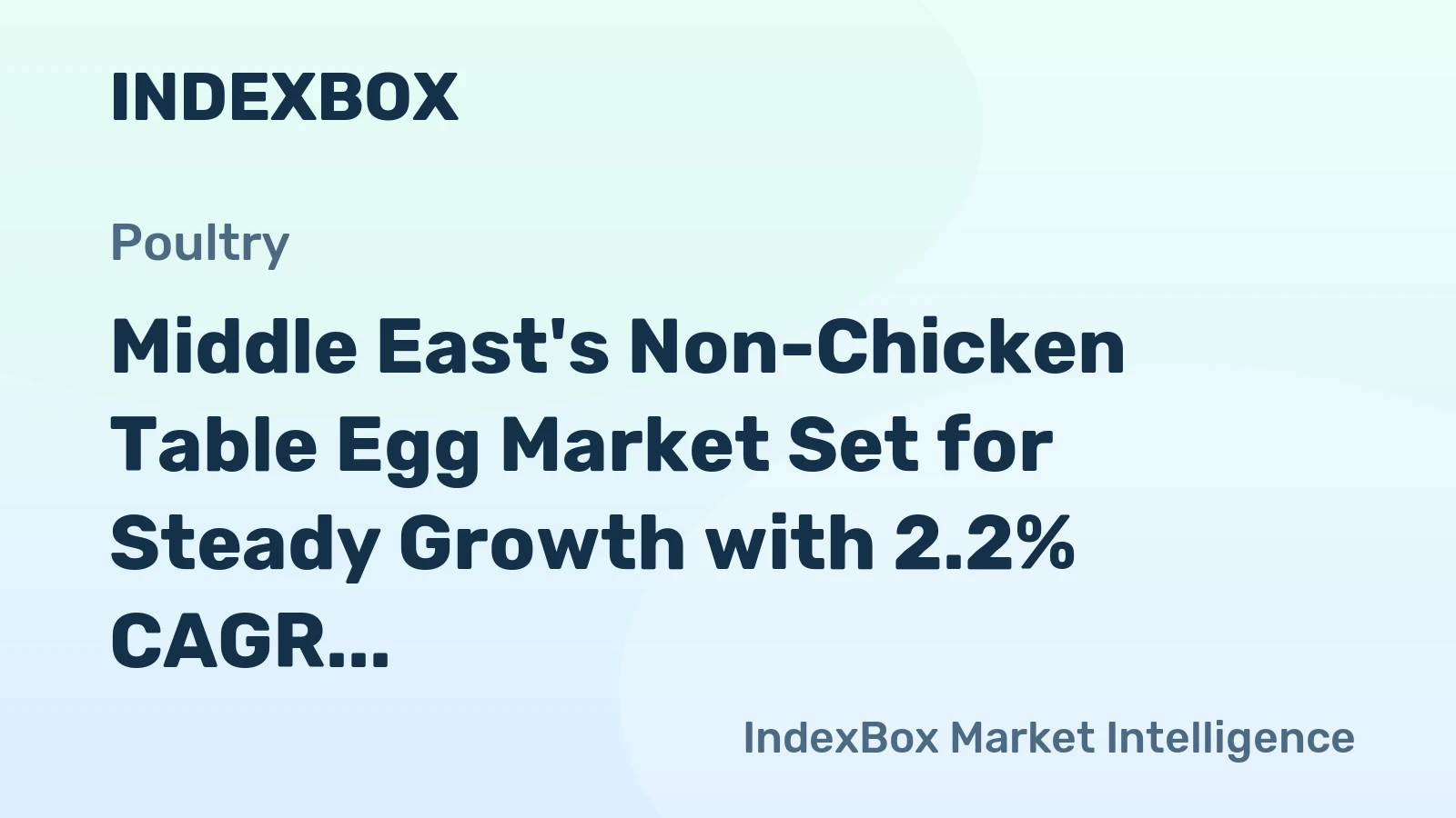 Middle East's Non-Chicken Table Egg Market Set for Steady Growth with 2.2% CAGR Through 2035