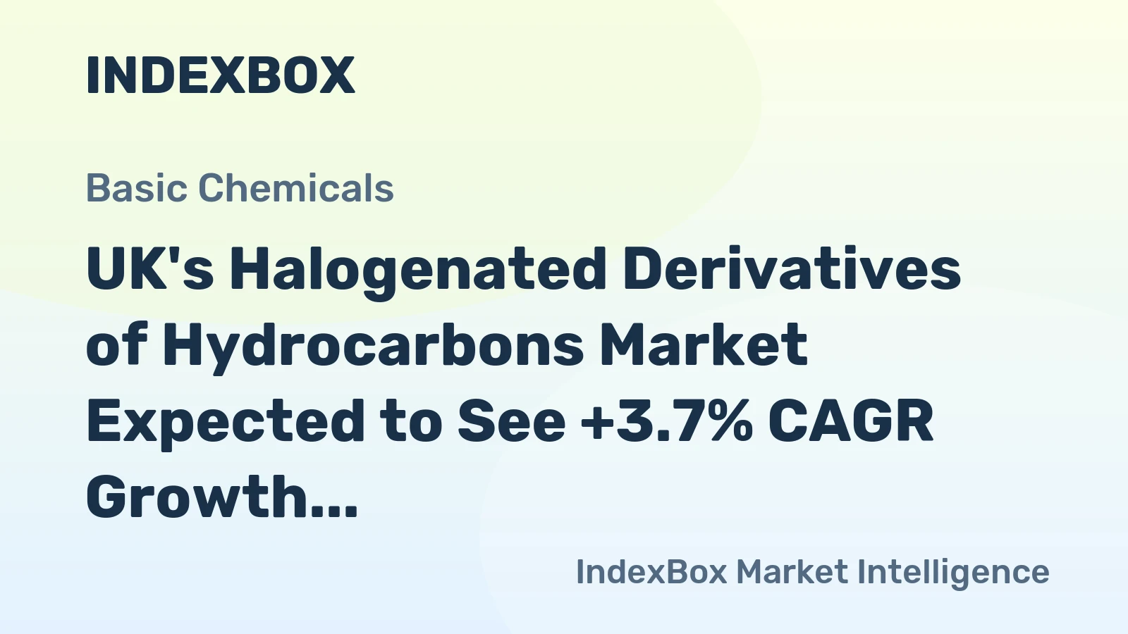 UK's Halogenated Derivatives of Hydrocarbons Market Expected to See +3.7% CAGR Growth Through 2035