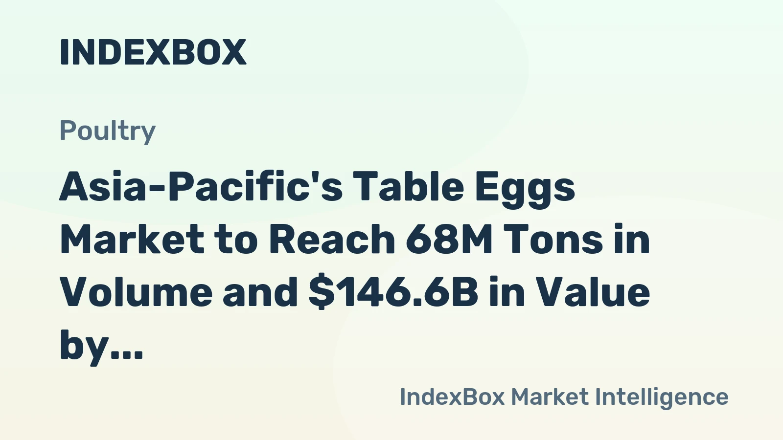 Asia-Pacific's Table Eggs Market to Reach 68M Tons in Volume and $146.6B in Value by 2035