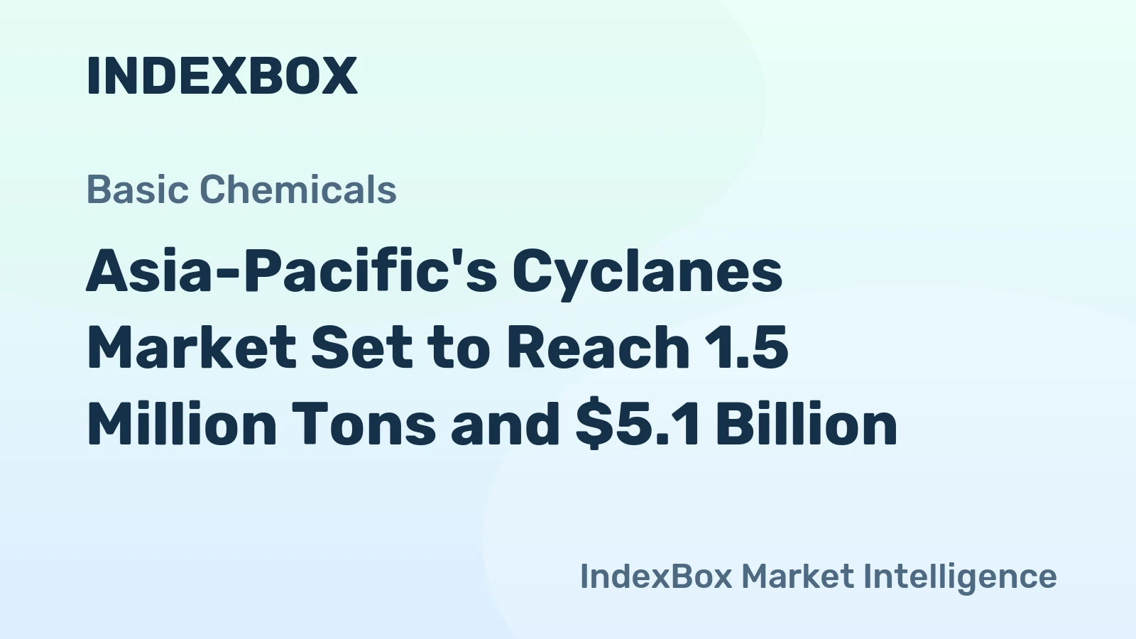 Asia-Pacific's Cyclanes Market Set to Reach 1.5 Million Tons and $5.1 Billion