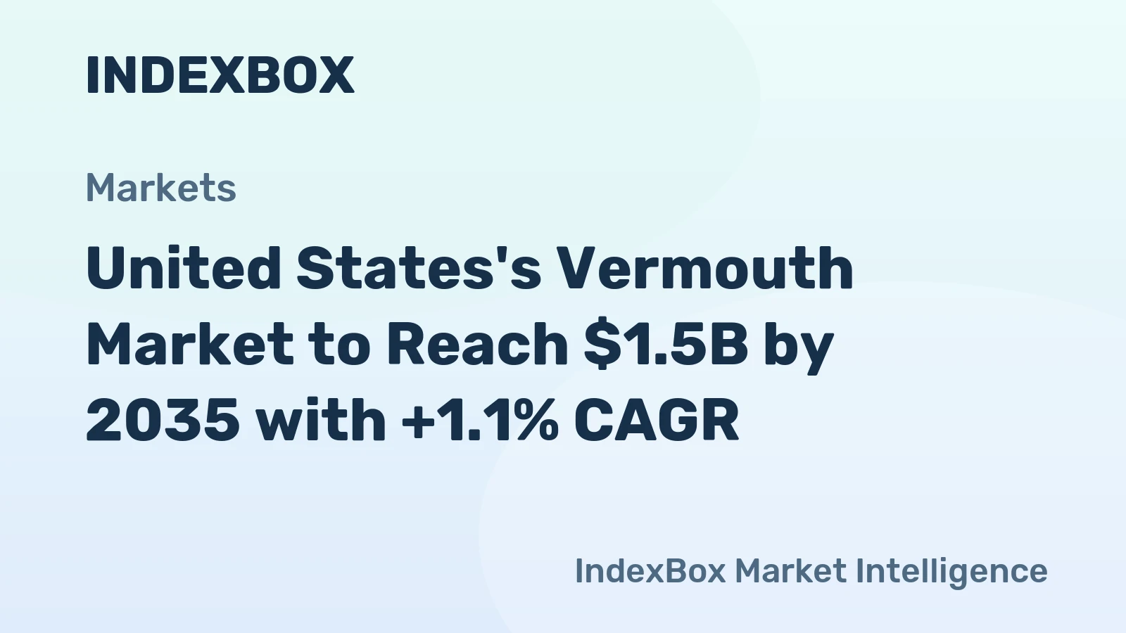 United States's Vermouth Market to Reach $1.5B by 2035 with +1.1% CAGR