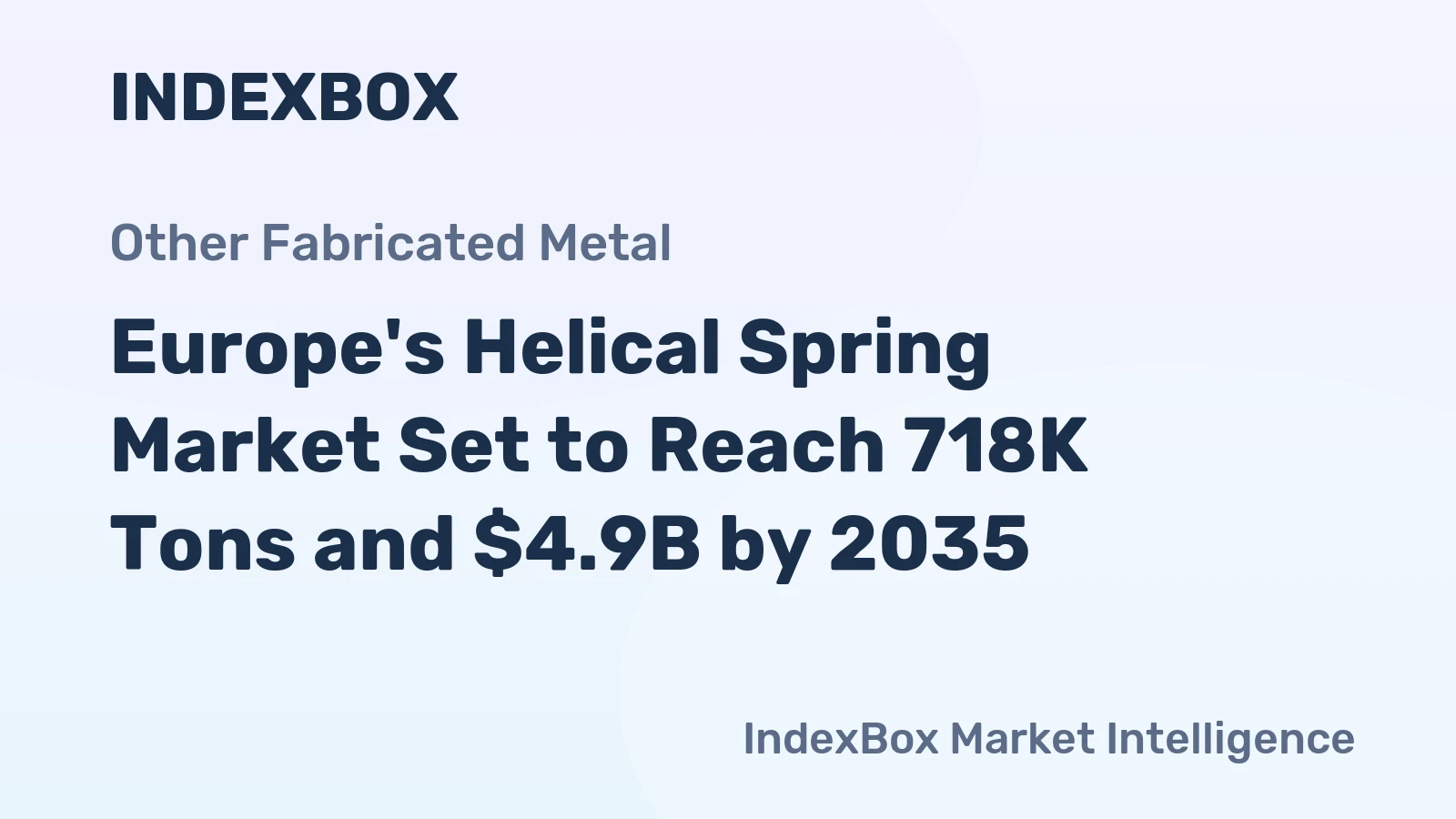 Europe's Helical Spring Market Set to Reach 718K Tons and $4.9B by 2035