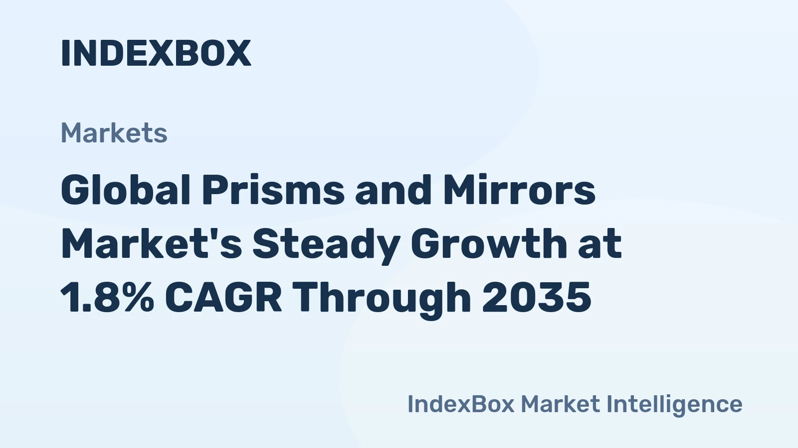 Global Prisms and Mirrors Market's Steady Growth at 1.8% CAGR Through 2035