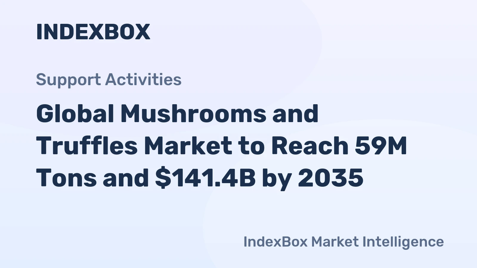 Global Mushrooms and Truffles Market to Reach 59M Tons and $141.4B by 2035