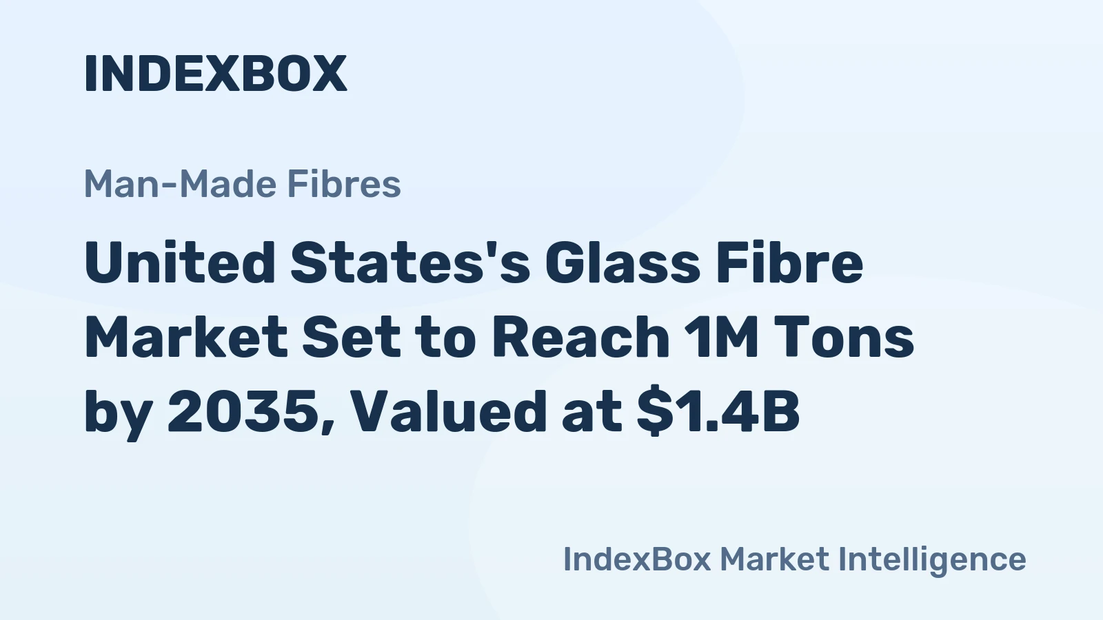 United States's Glass Fibre Market Set to Reach 1M Tons by 2035, Valued at $1.4B