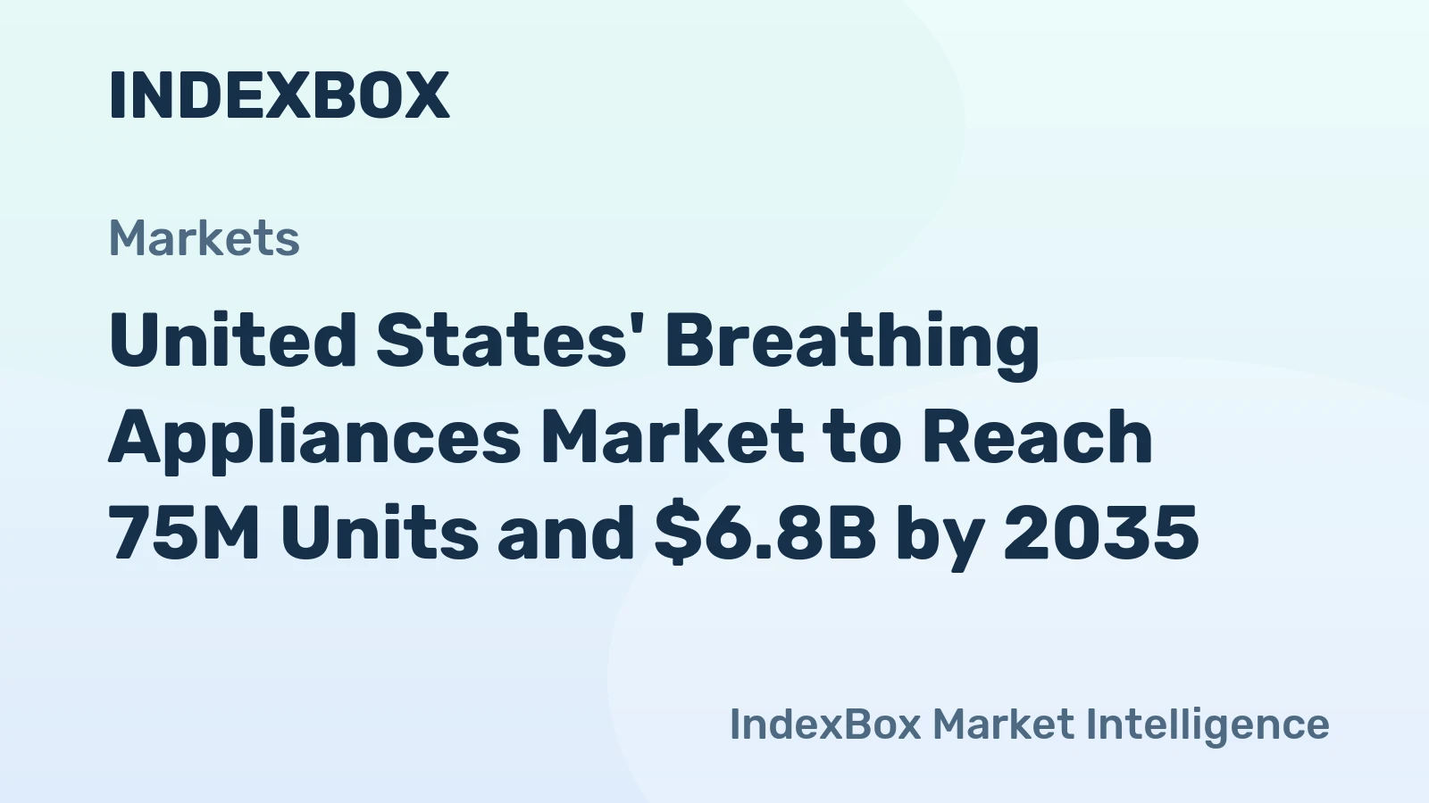 United States' Breathing Appliances Market to Reach 75M Units and $6.8B by 2035