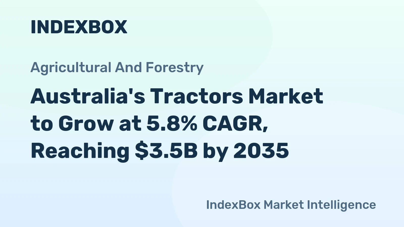 Australia's Tractors Market to Grow at 5.8% CAGR, Reaching $3.5B by 2035