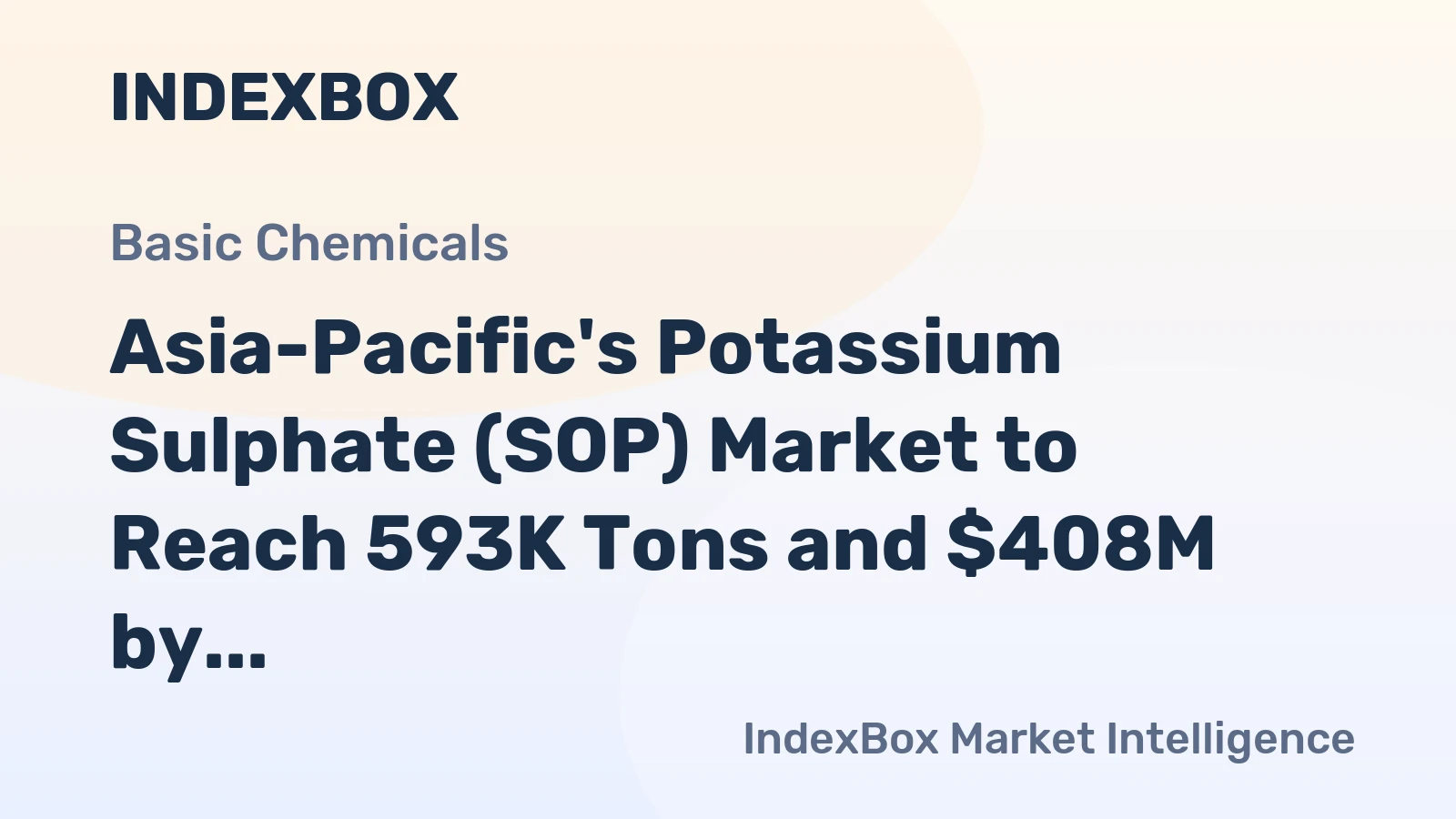 Asia-Pacific's Potassium Sulphate (SOP) Market to Reach 593K Tons and $408M by 2035, Driven by Rising Demand