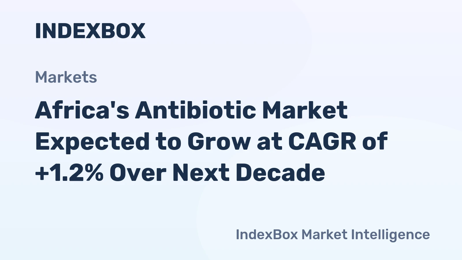 Africa's Antibiotic Market Expected to Grow at CAGR of +1.2% Over Next Decade
