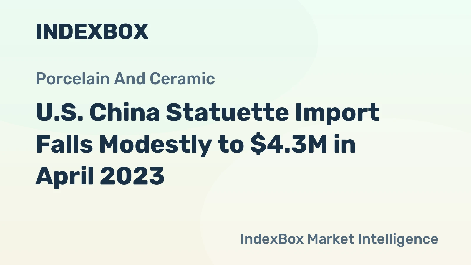U.S. China Statuette Import Falls Modestly to $4.3M in April 2023