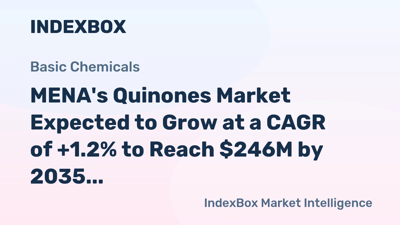 MENA's Quinones Market Expected to Grow at a CAGR of +1.2% to Reach $246M by 2035