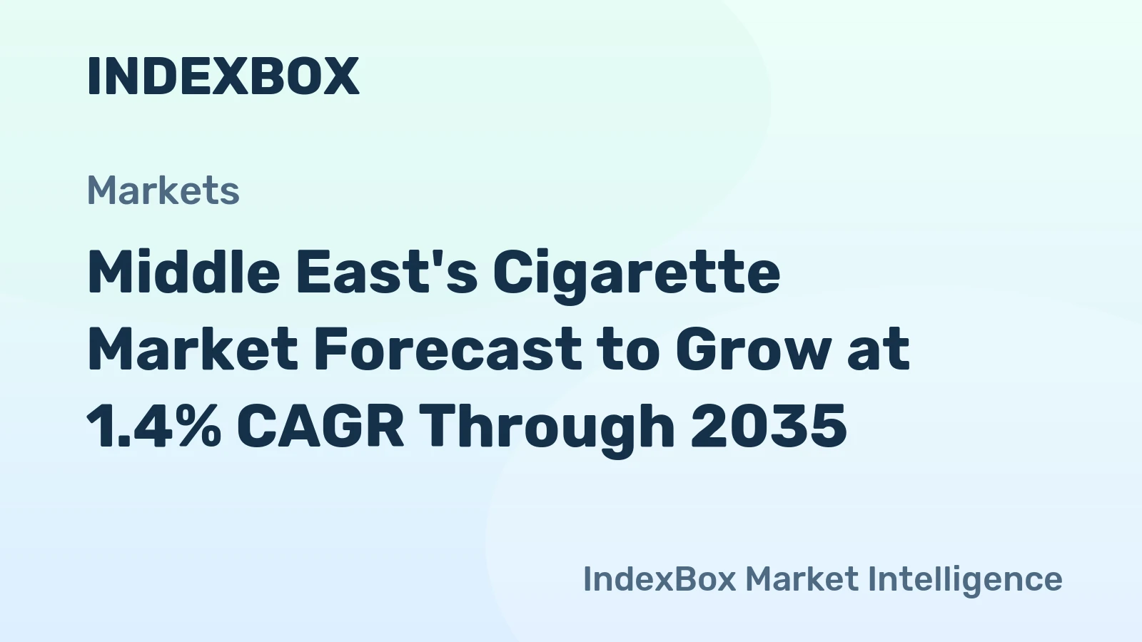 Middle East's Cigarette Market Forecast to Grow at 1.4% CAGR Through 2035