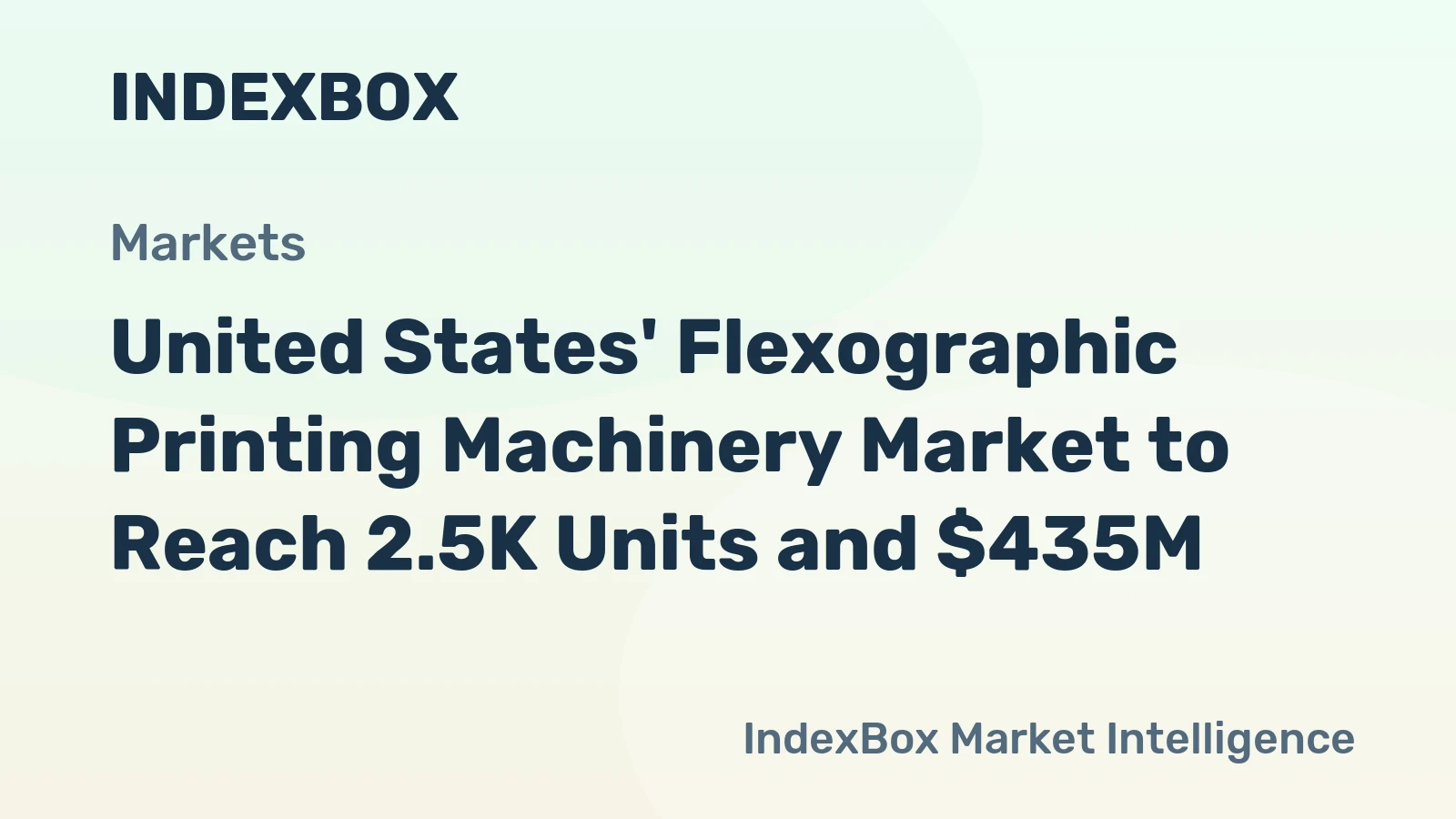 United States' Flexographic Printing Machinery Market to Reach 2.5K Units and $435M