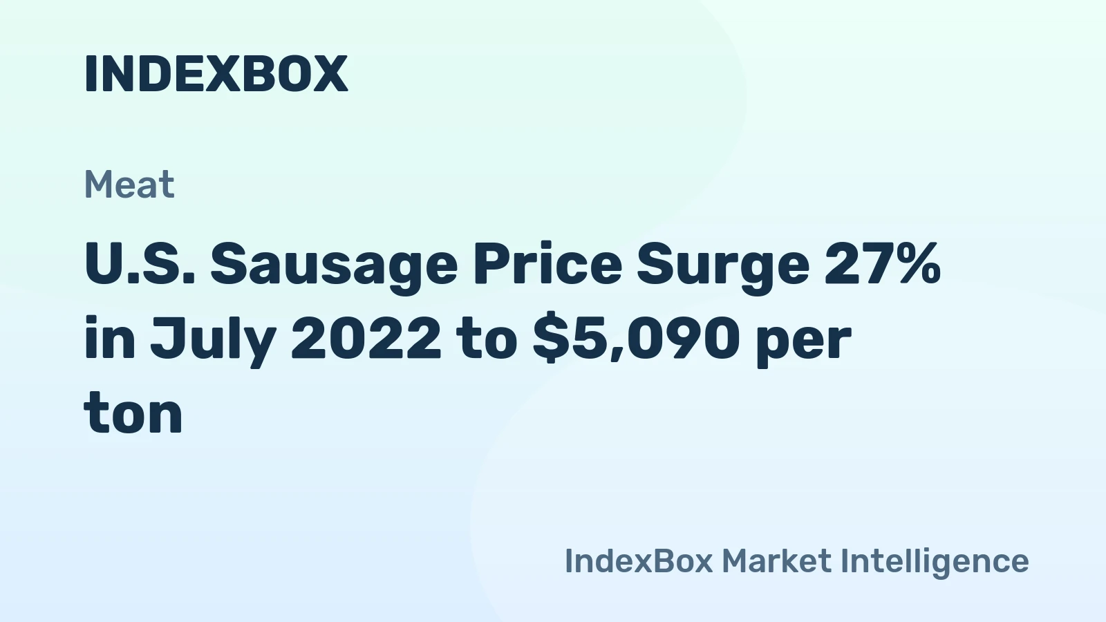U.S. Sausage Price Surge 27% in July 2022 to $5,090 per ton