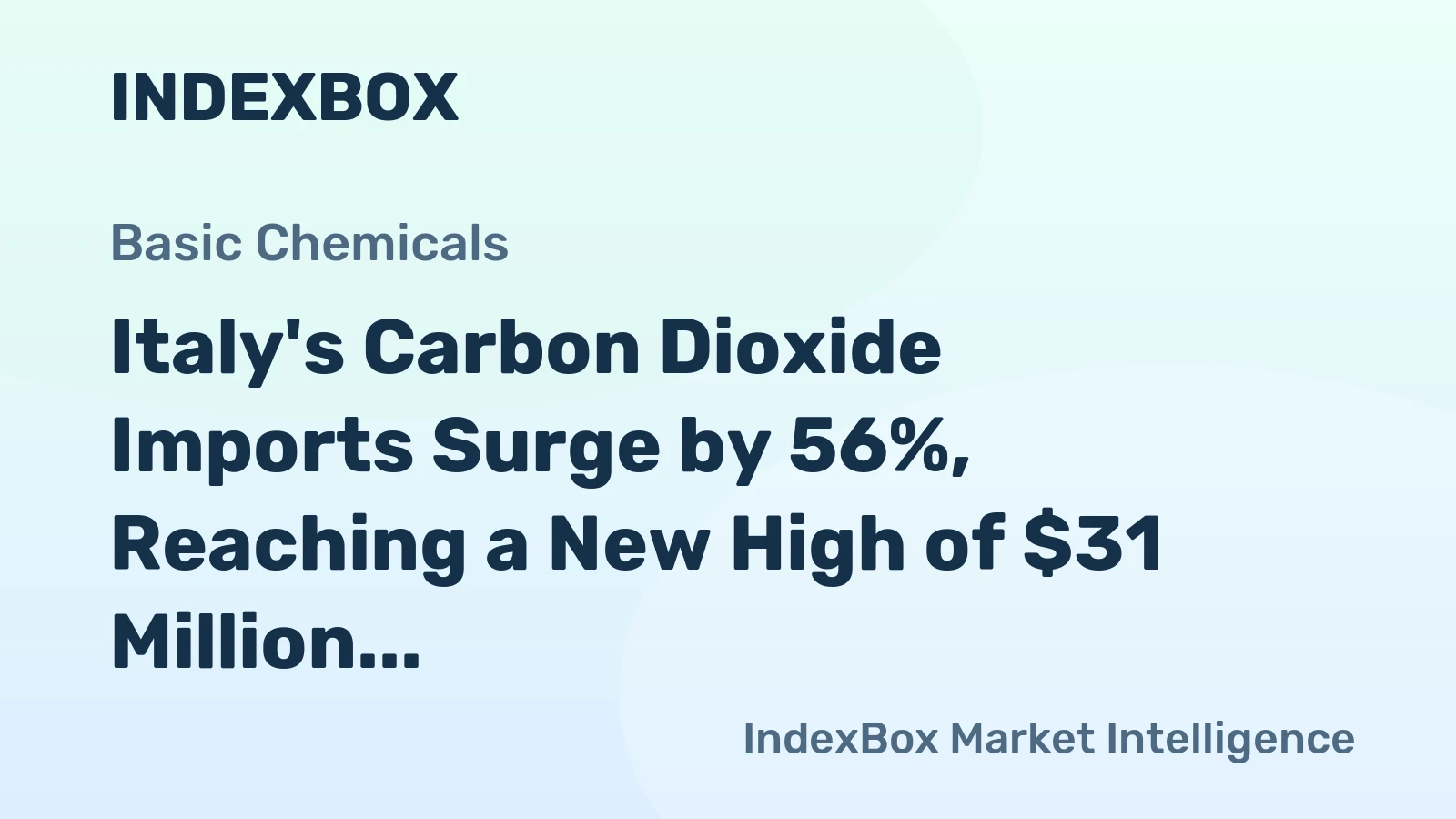 Italy's Carbon Dioxide Imports Surge by 56%, Reaching a New High of $31 Million in 2023