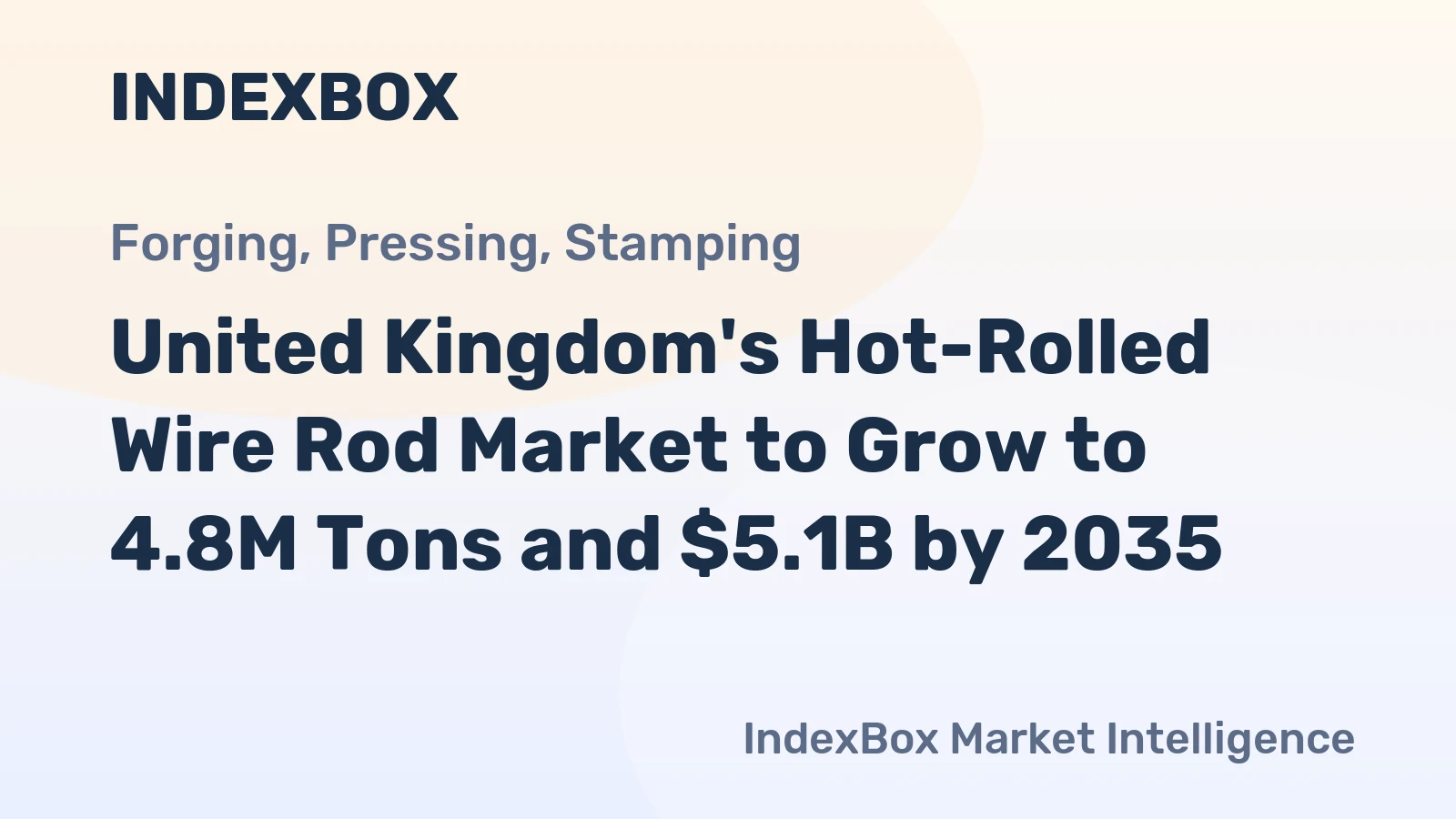 United Kingdom's Hot-Rolled Wire Rod Market to Grow to 4.8M Tons and $5.1B by 2035