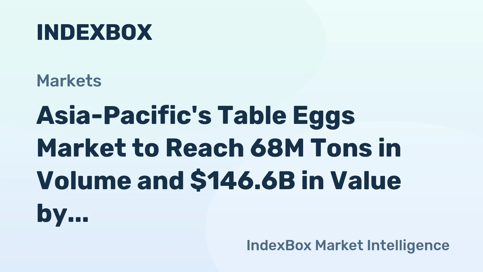 Asia-Pacific's Table Eggs Market to Reach 68M Tons in Volume and $146.6B in Value by 2035