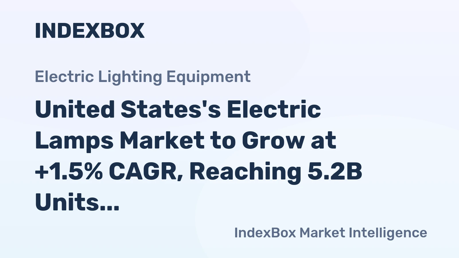 United States's Electric Lamps Market to Grow at +1.5% CAGR, Reaching 5.2B Units by 2035