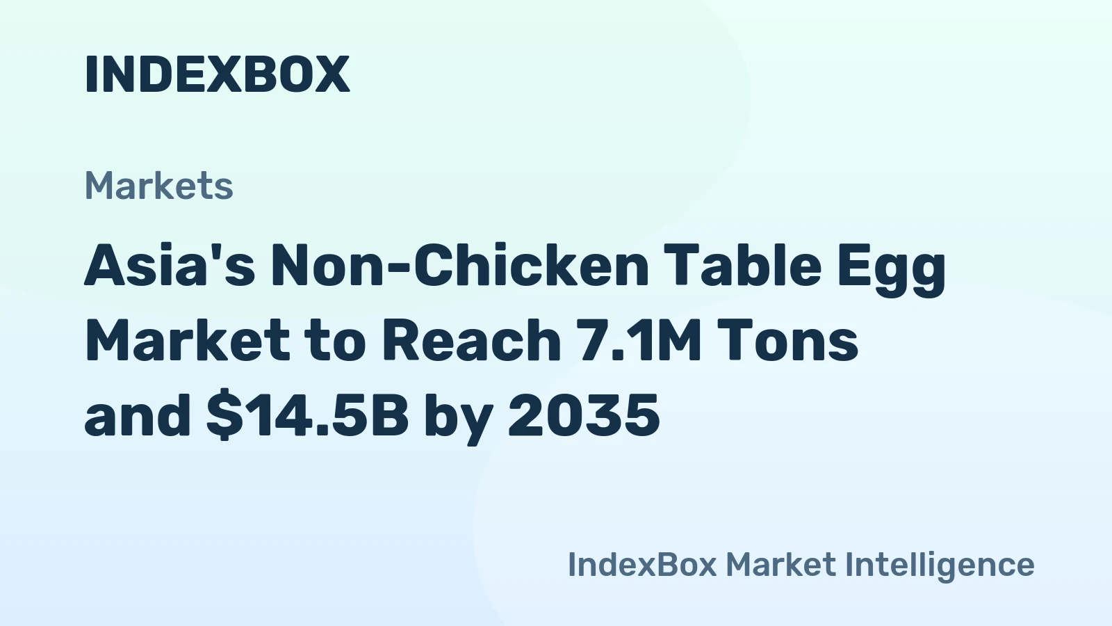 Asia's Non-Chicken Table Egg Market to Reach 7.1M Tons and $14.5B by 2035