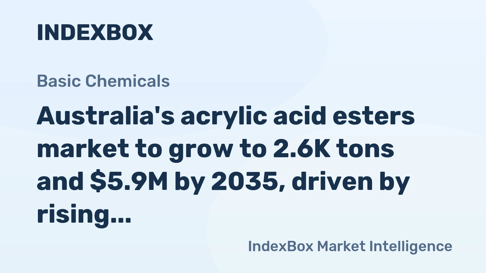 Australia's acrylic acid esters market to grow to 2.6K tons and $5.9M by 2035, driven by rising demand.