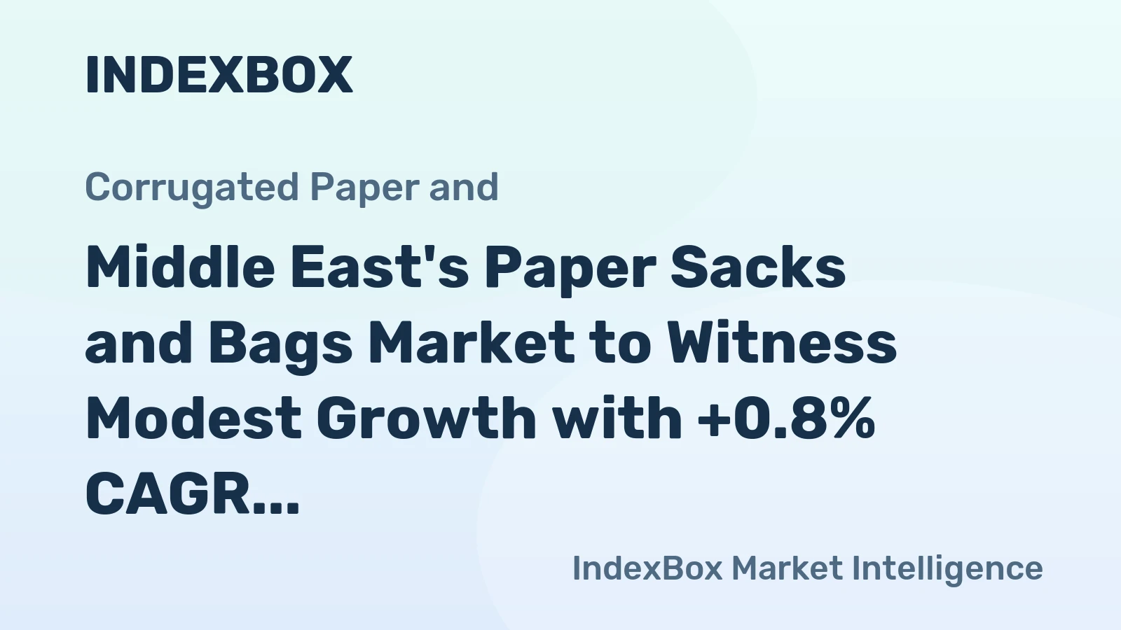 Middle East's Paper Sacks and Bags Market to Witness Modest Growth with +0.8% CAGR from 2024 to 2035