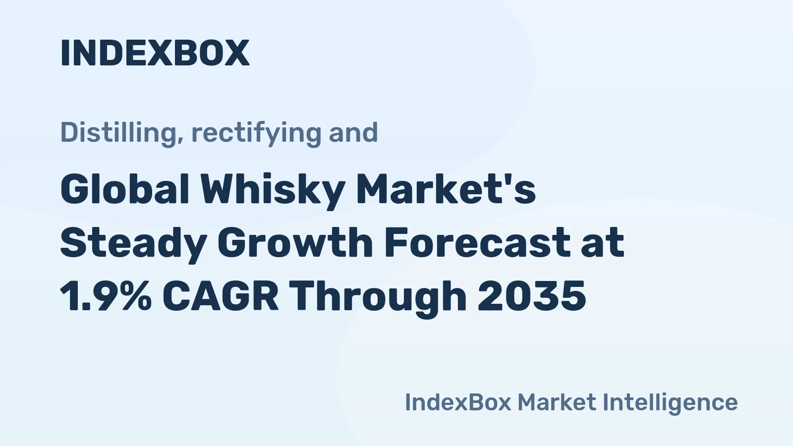 Global Whisky Market's Steady Growth Forecast at 1.9% CAGR Through 2035