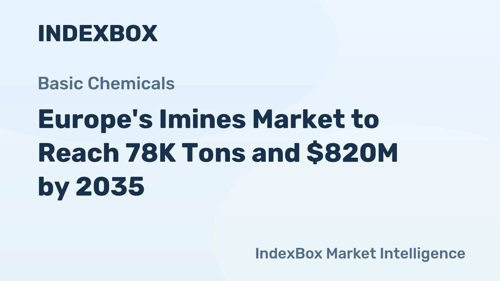 Europe's Imines Market to Reach 78K Tons and $820M by 2035