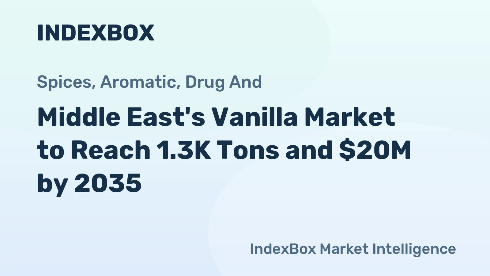 Middle East's Vanilla Market to Reach 1.3K Tons and $20M by 2035
