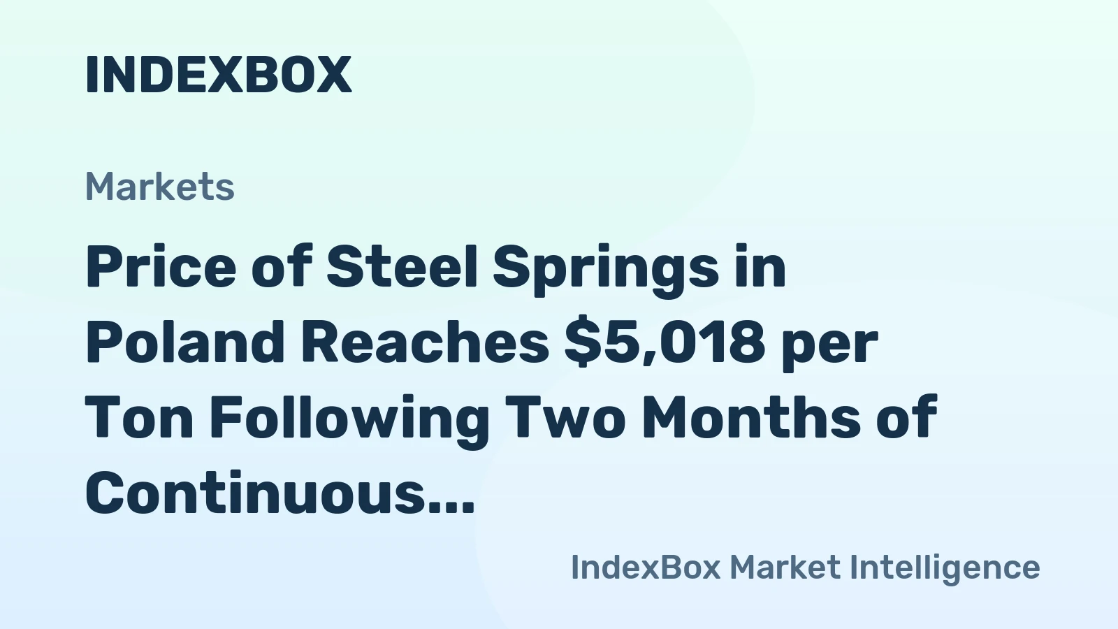 Price of Steel Springs in Poland Reaches $5,018 per Ton Following Two Months of Continuous Growth