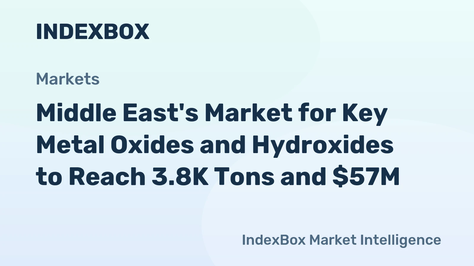 Middle East's Market for Key Metal Oxides and Hydroxides to Reach 3.8K Tons and $57M
