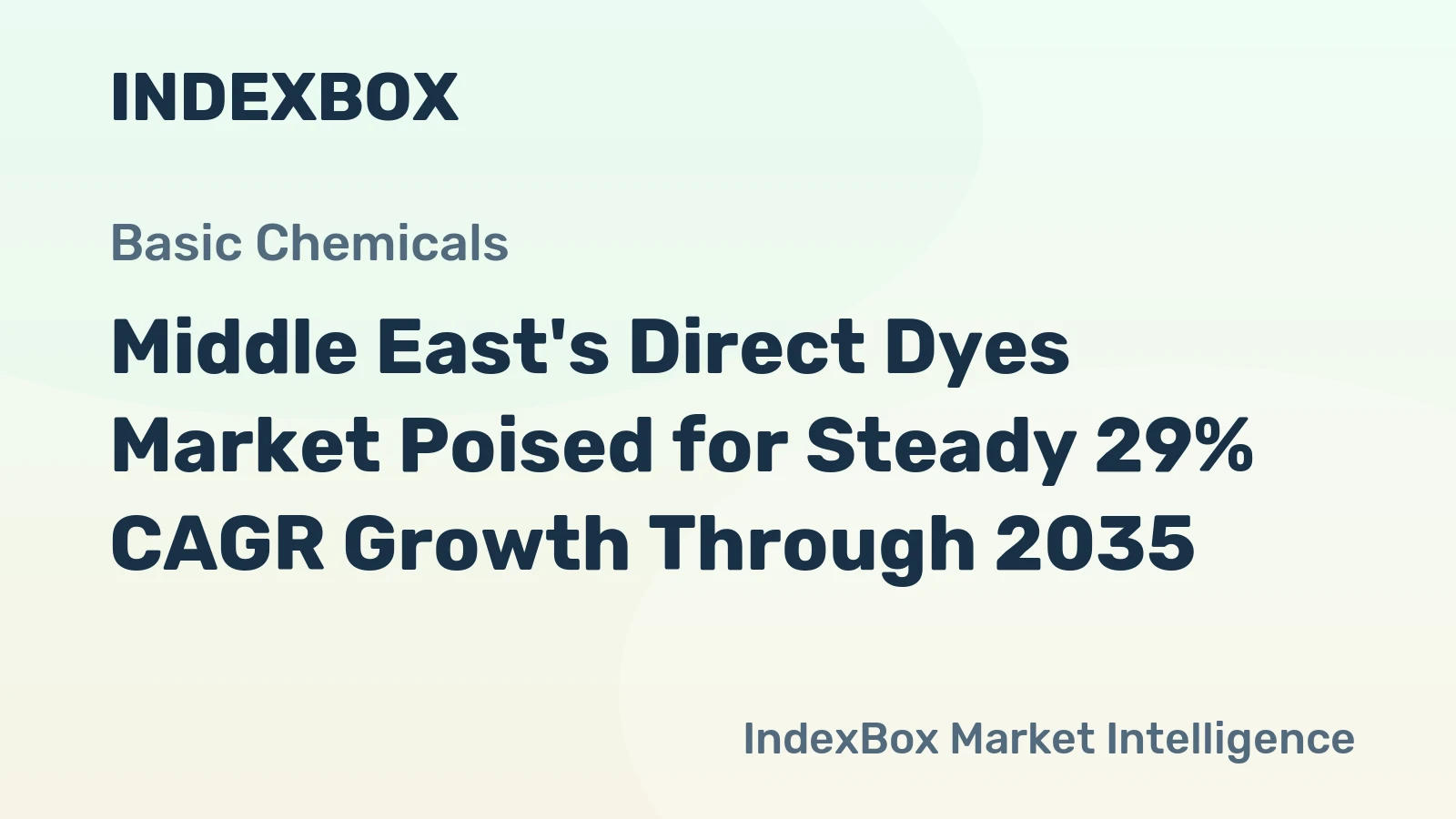 Middle East's Direct Dyes Market Poised for Steady 29% CAGR Growth Through 2035