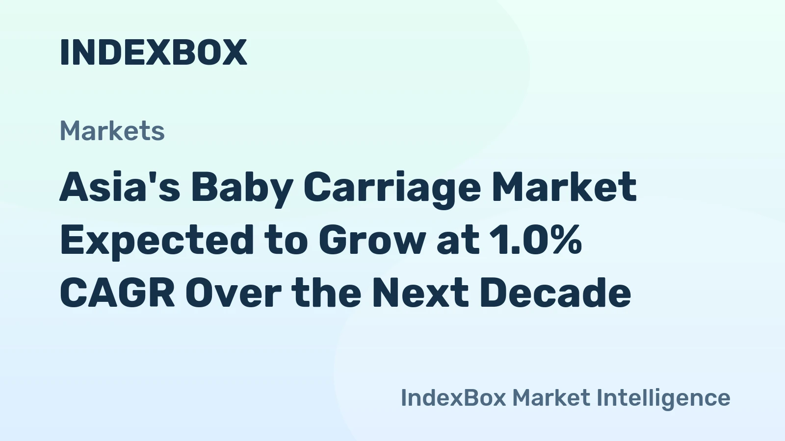Asia's Baby Carriage Market Expected to Grow at 1.0% CAGR Over the Next Decade