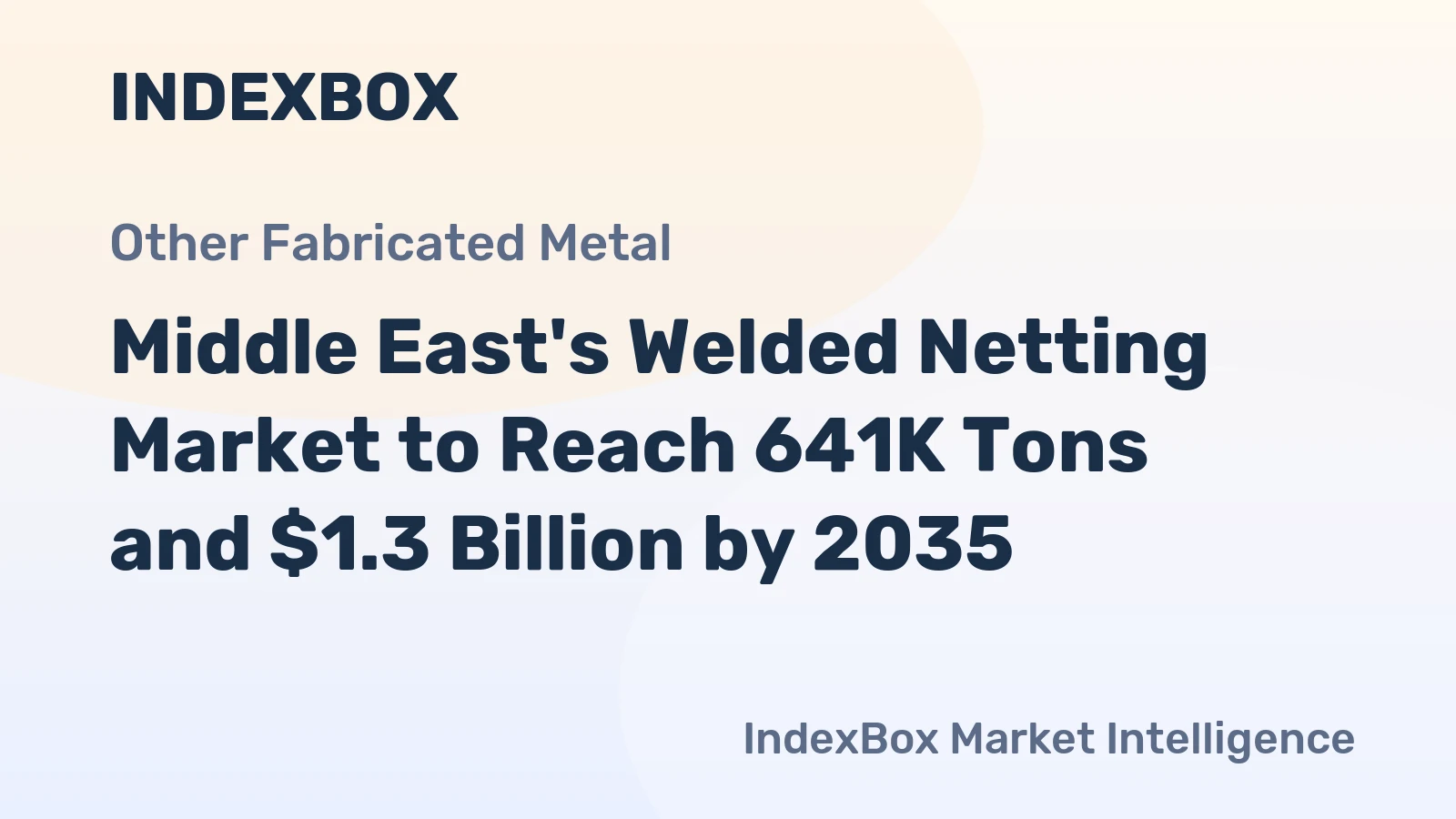 Middle East's Welded Netting Market to Reach 641K Tons and $1.3 Billion by 2035