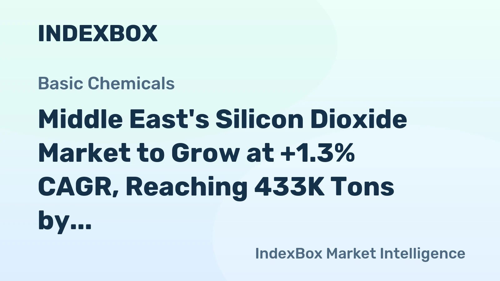 Middle East's Silicon Dioxide Market to Grow at +1.3% CAGR, Reaching 433K Tons by 2035