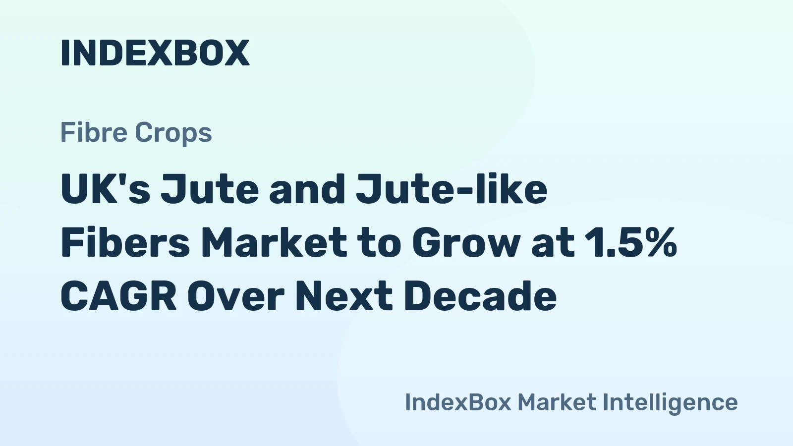 UK's Jute and Jute-like Fibers Market to Grow at 1.5% CAGR Over Next Decade