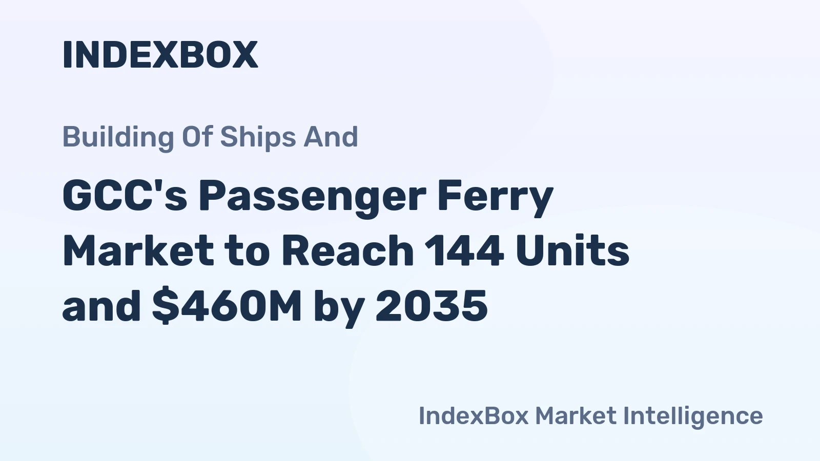 GCC's Passenger Ferry Market to Reach 144 Units and $460M by 2035